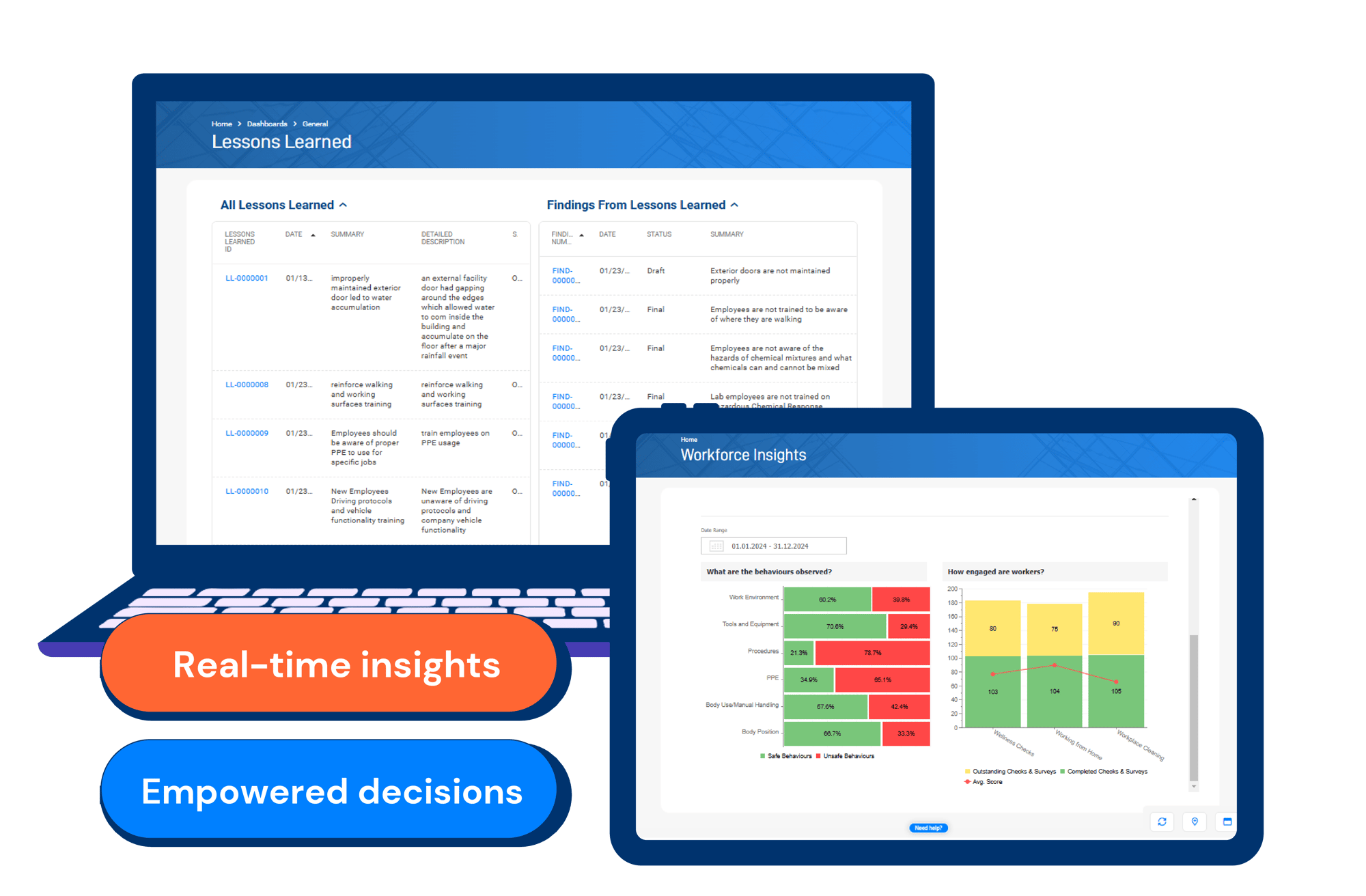 Mining EHS&S Software | Evotix